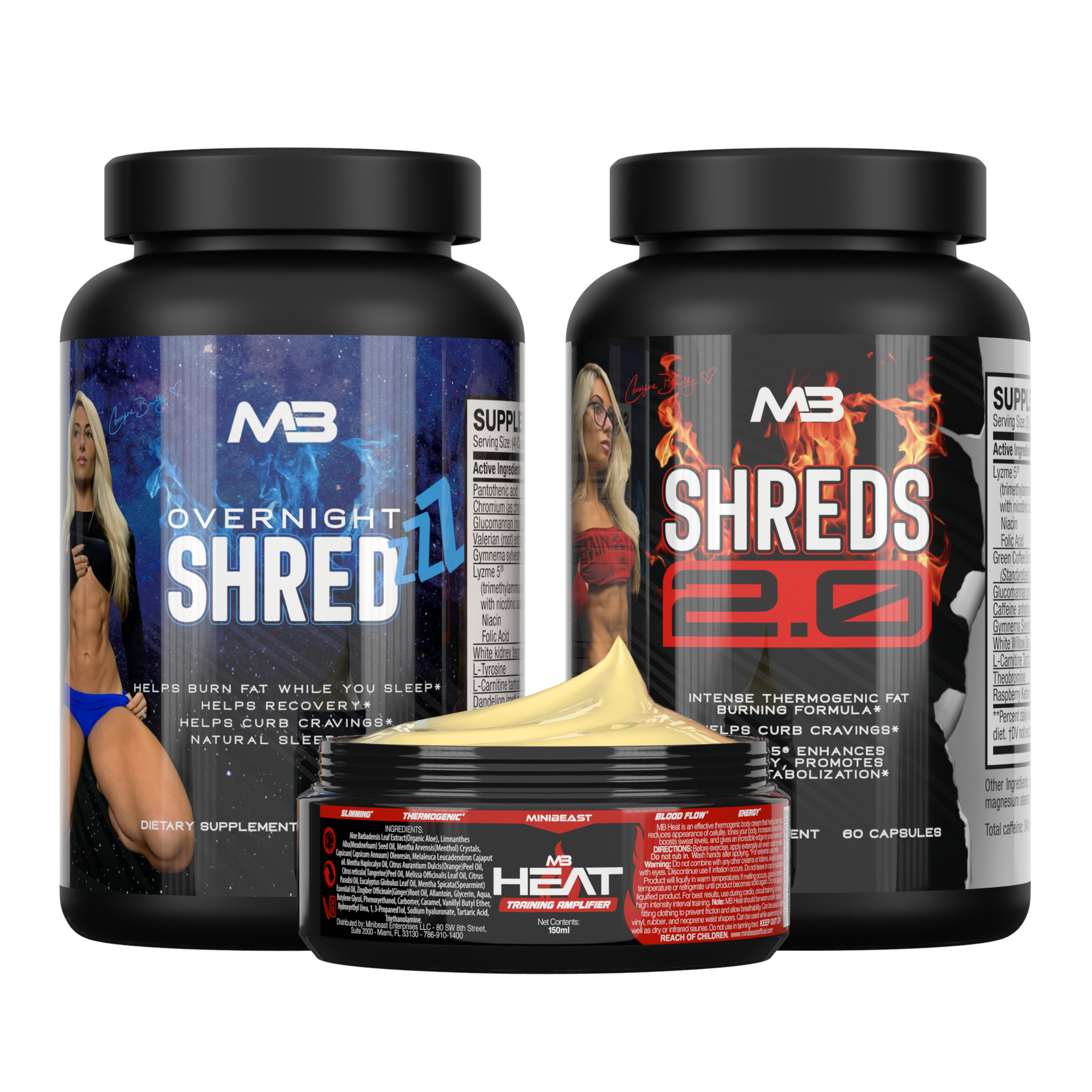 Fat Burning Stack Plus (Level 2) – MiniBeast Enterprises, LLC