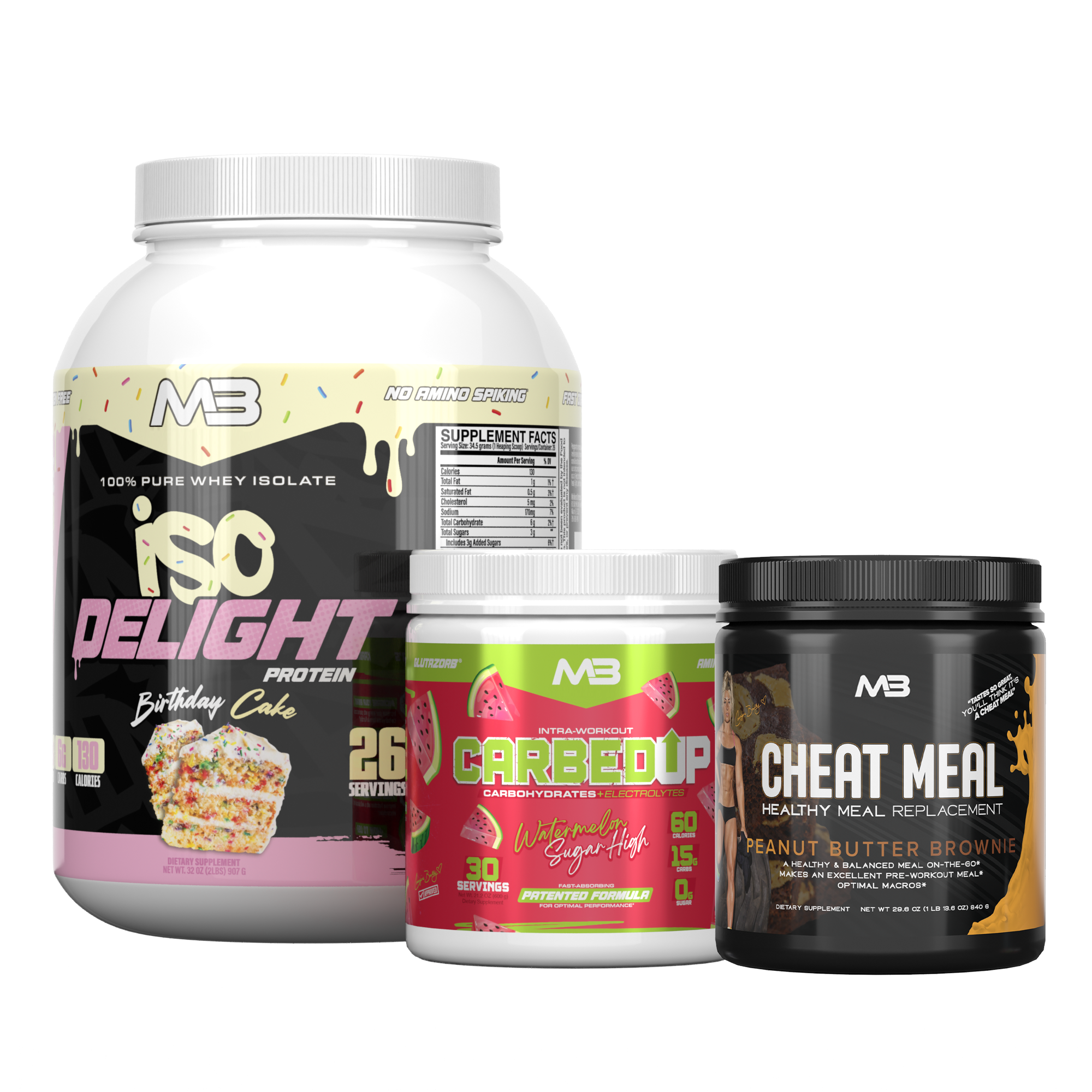 Meal Replacement Stack Plus – MiniBeast Enterprises, LLC