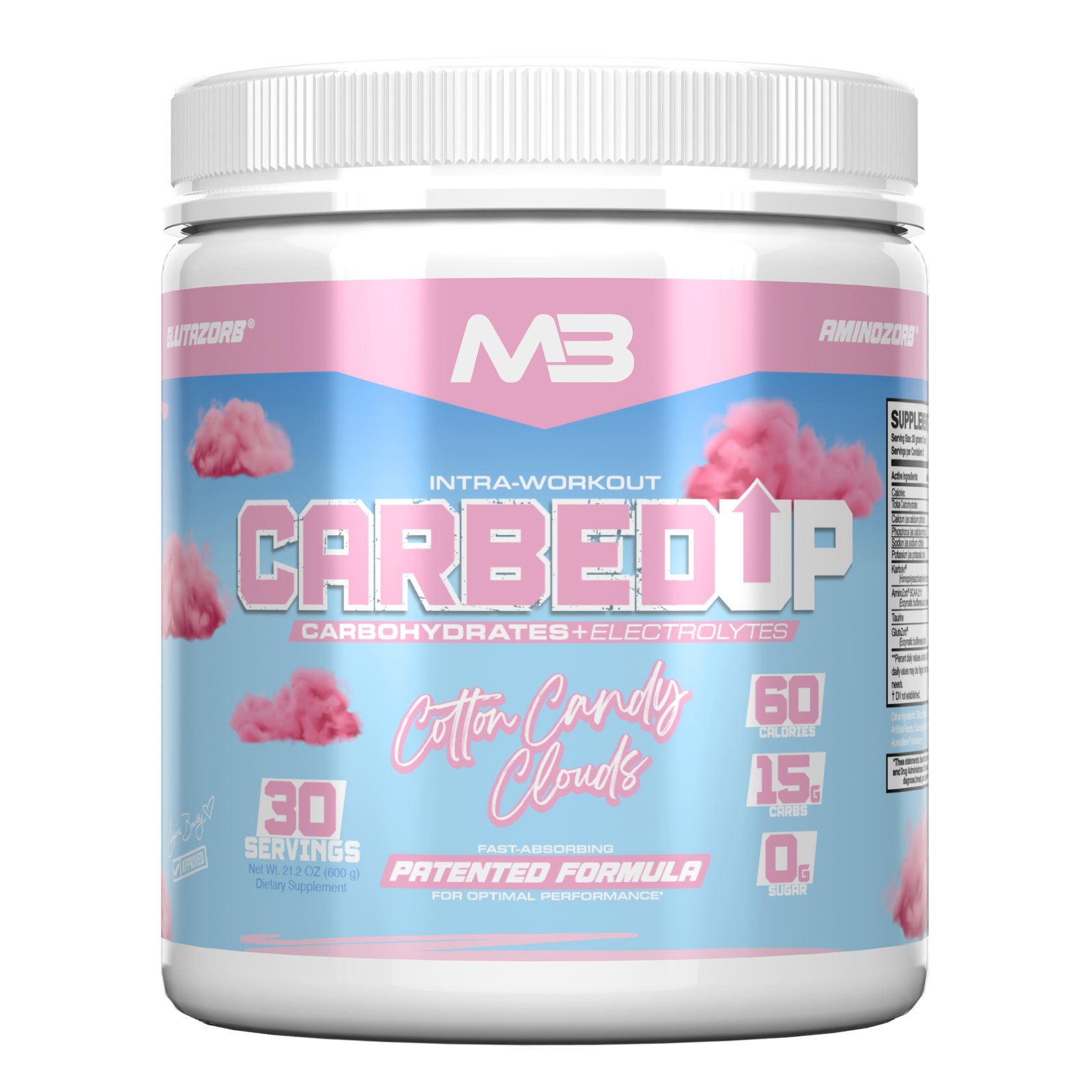 Carbed Up (Intra Workout Carbs) – MiniBeast Enterprises, LLC