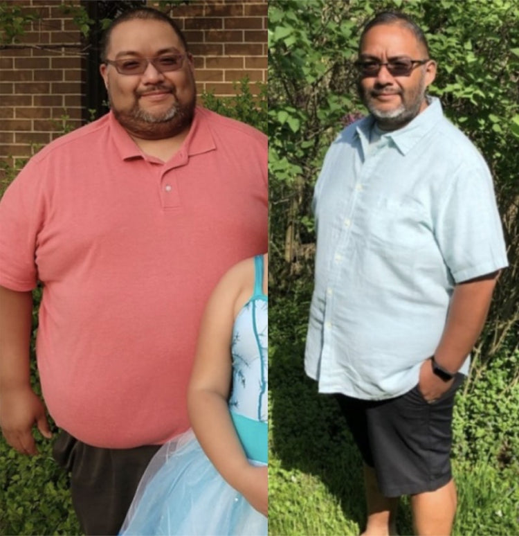 8 Week Challenge – MiniBeast Enterprises, LLC