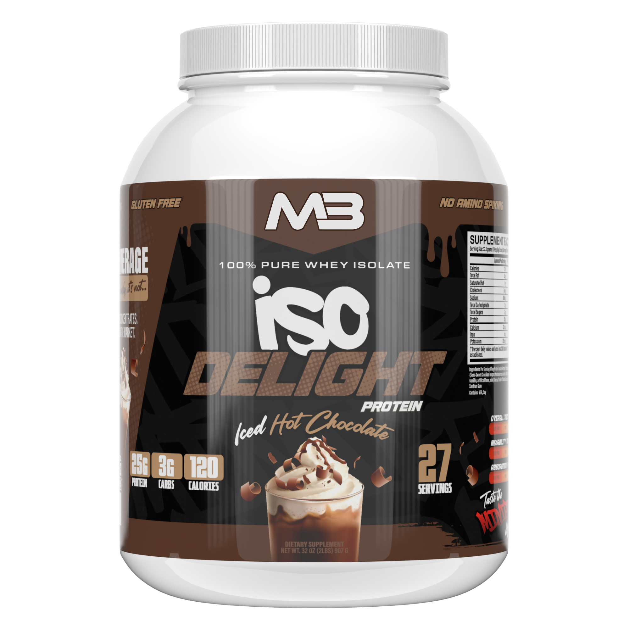 IsoDelight Protein – MiniBeast Enterprises, LLC