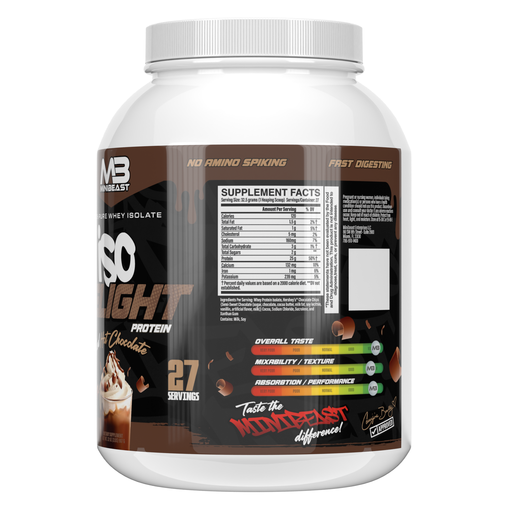 IsoDelight Protein – MiniBeast Enterprises, LLC