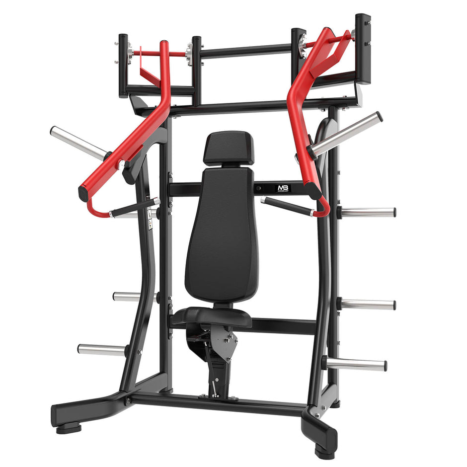 Equipment – MiniBeast Enterprises, LLC