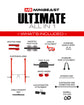 MB Ultimate ALL-IN-1 Total Home Gym – MiniBeast Enterprises, LLC